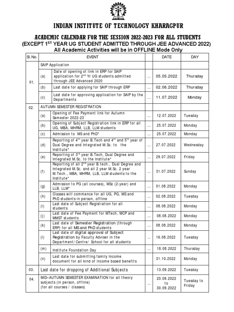 Indian Institute of Technology Kharagpur: Academic Calendar For The ...
