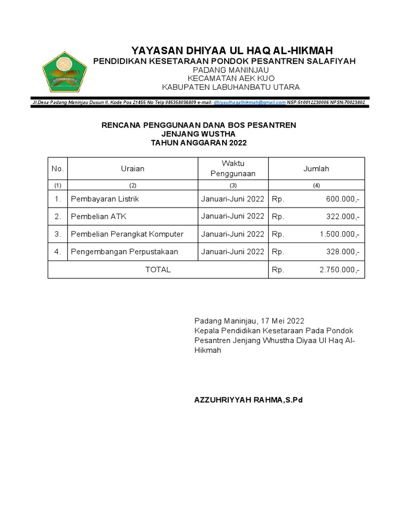 Rencana Penggunaan Dana BOS Pesantren Jenjang Wustha Tahun Anggaran ...