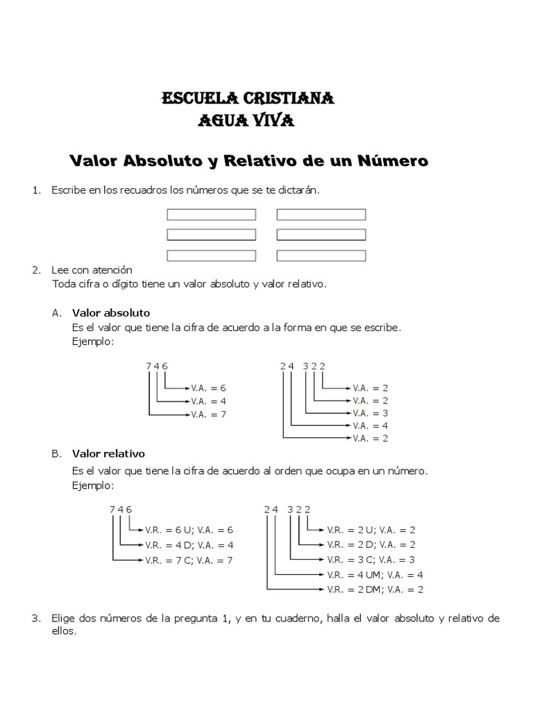 Valor Absoluto y Relativo de Un Numero para Quinto de Primaria | PDF ...