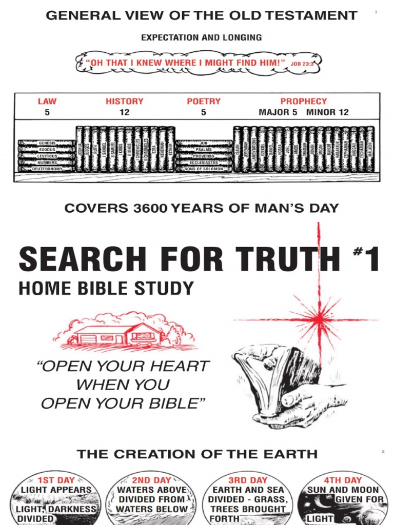 Search For Truth Powerpoint | PDF