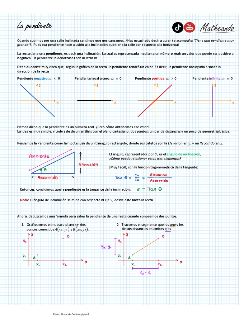 Definición y Cálculo de Pendiente | PDF | Pendiente | Línea (geometría)