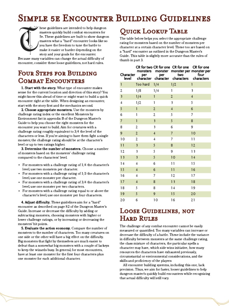Simple 5e Encounter Building Guidelines: Quick Lookup Table | PDF