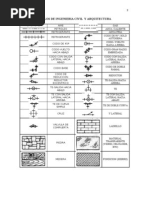 Simbolos Para Planos Mecánicos
