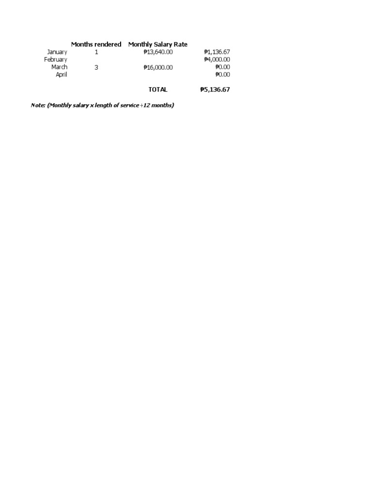 13th Month Pay Sample Computation Pdf