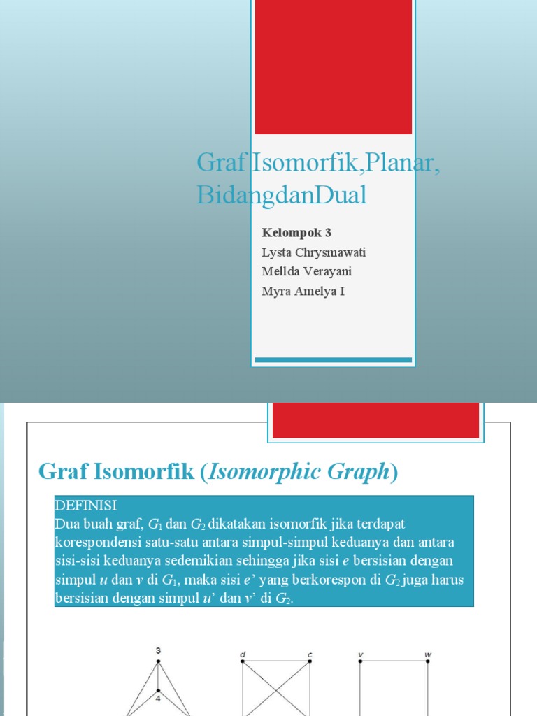 Graf Isomorfik dan Planar | PDF | Metode & Bahan Ajar | Sains & Matematika