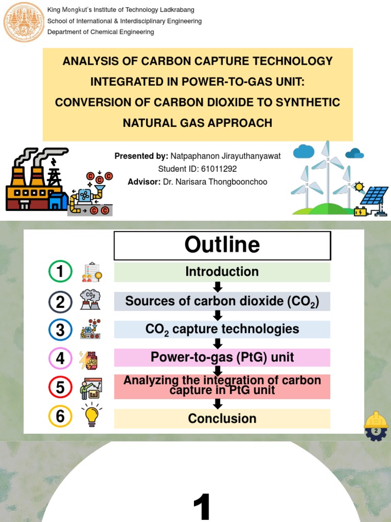 Analysis of Carbon Capture Technology Integrated in Power-To-Gas Unit ...