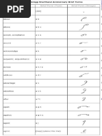 Gregg Shorthand Brief Forms Chart | PDF