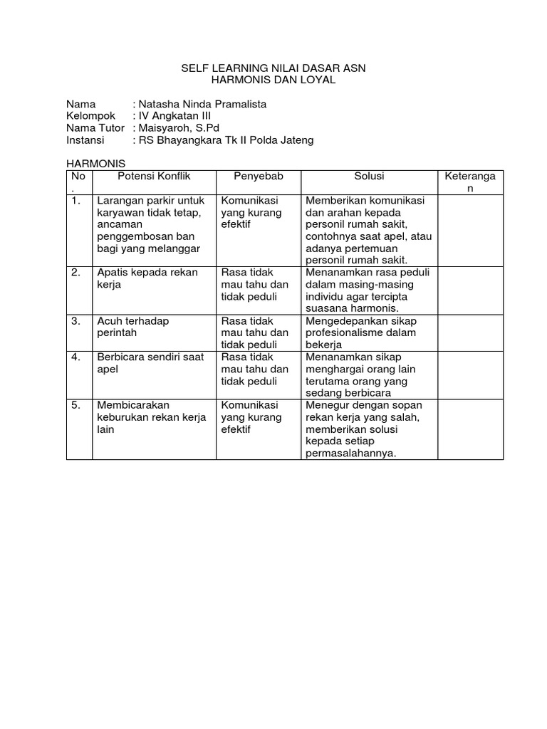 Self Learning Harmonis Loyal Natasha | PDF | Karier & Perkembangan