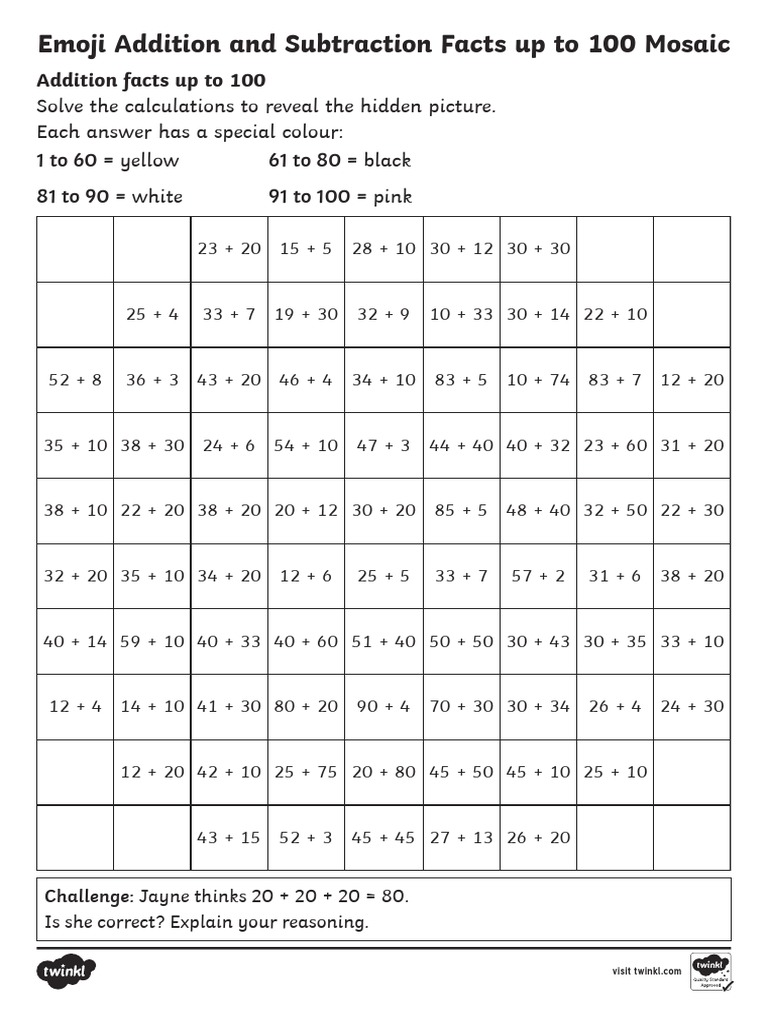 Emoji Math Mosaic: Add & Subtract to 100 | PDF | Mathematics