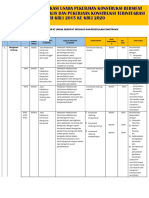 Mekanisme Perhitungan TKDN Pekerjaan Konstruksi | PDF