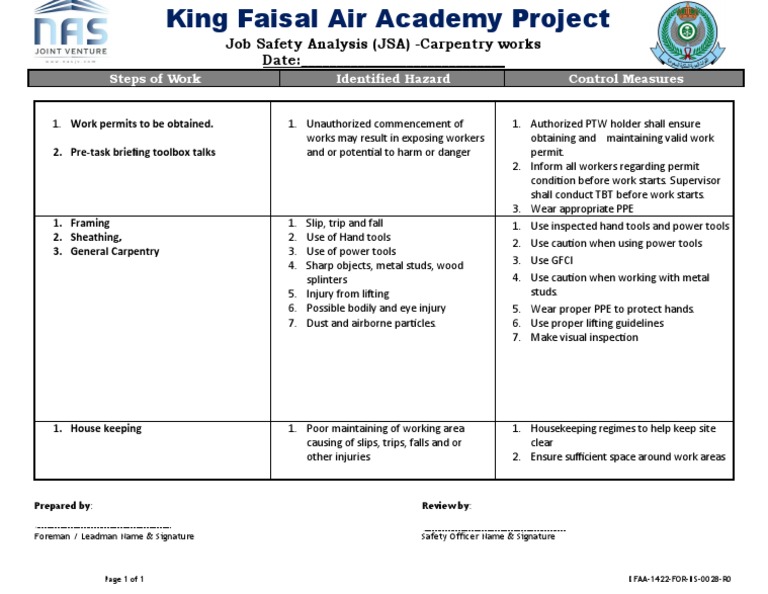 Job Safety Analysis (JSA) - Carpentry Works Date | PDF | Health ...