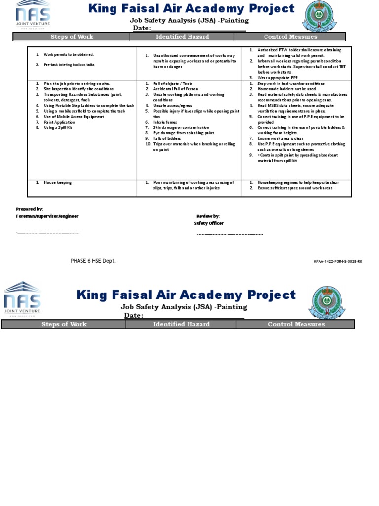 Job Safety Analysis (JSA) - Painting Date | PDF | Personal Protective ...
