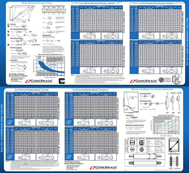 Bolted CoreBrace BRB Tables | PDF | Structural Engineering | Mechanical ...