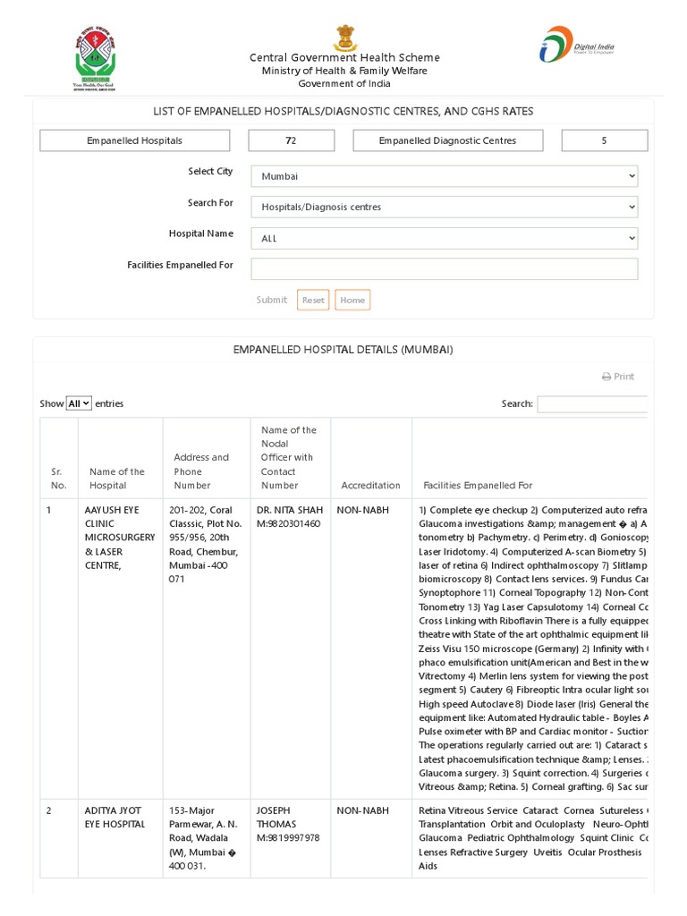 List of Empanelled Hospitals/Diagnostic Centres, and Cghs Rates | PDF ...