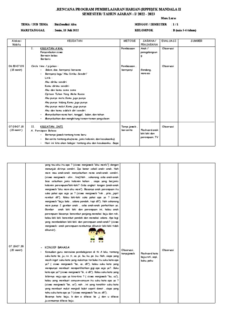 RPPH Tema Diri Sendiri Sub Tema Aku | PDF