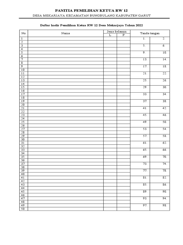 Daftar Hadir Pemilihan Ketua RW 12 Desa Mekarjaya Tahun 2022 | PDF