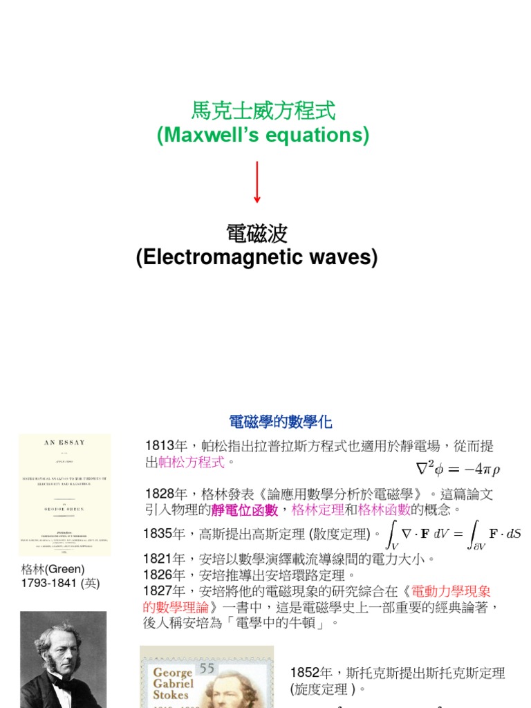 2022-Ch7-Maxwells Equations | PDF