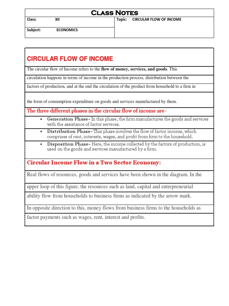 Class Notes: Circular Flow of Income | PDF | Income | Economies