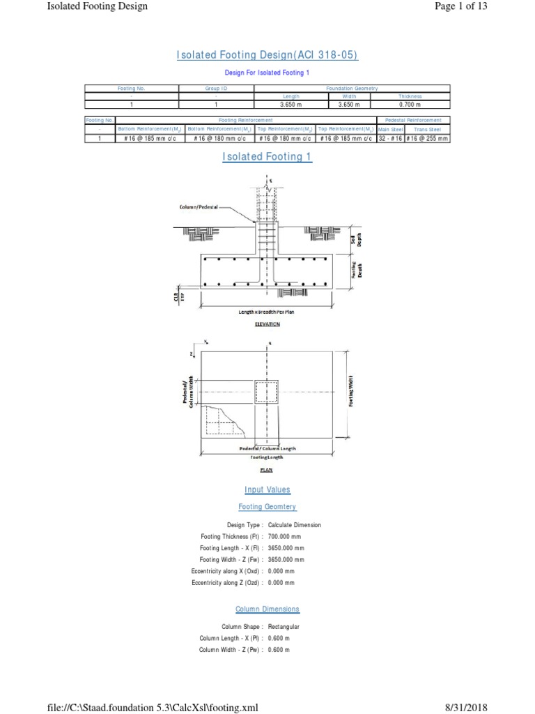 Isolated Footing Design (ACI 318-05) : Footing No. Group ID Foundation ...
