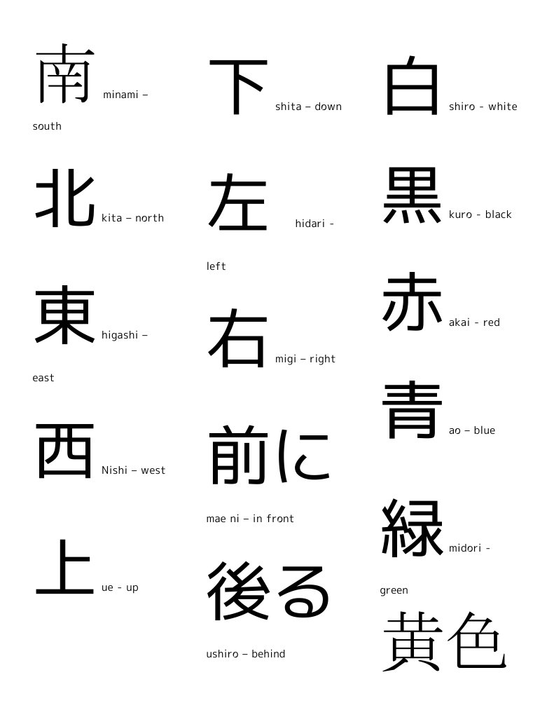 Japanese Characters | PDF | Religion & Spirituality