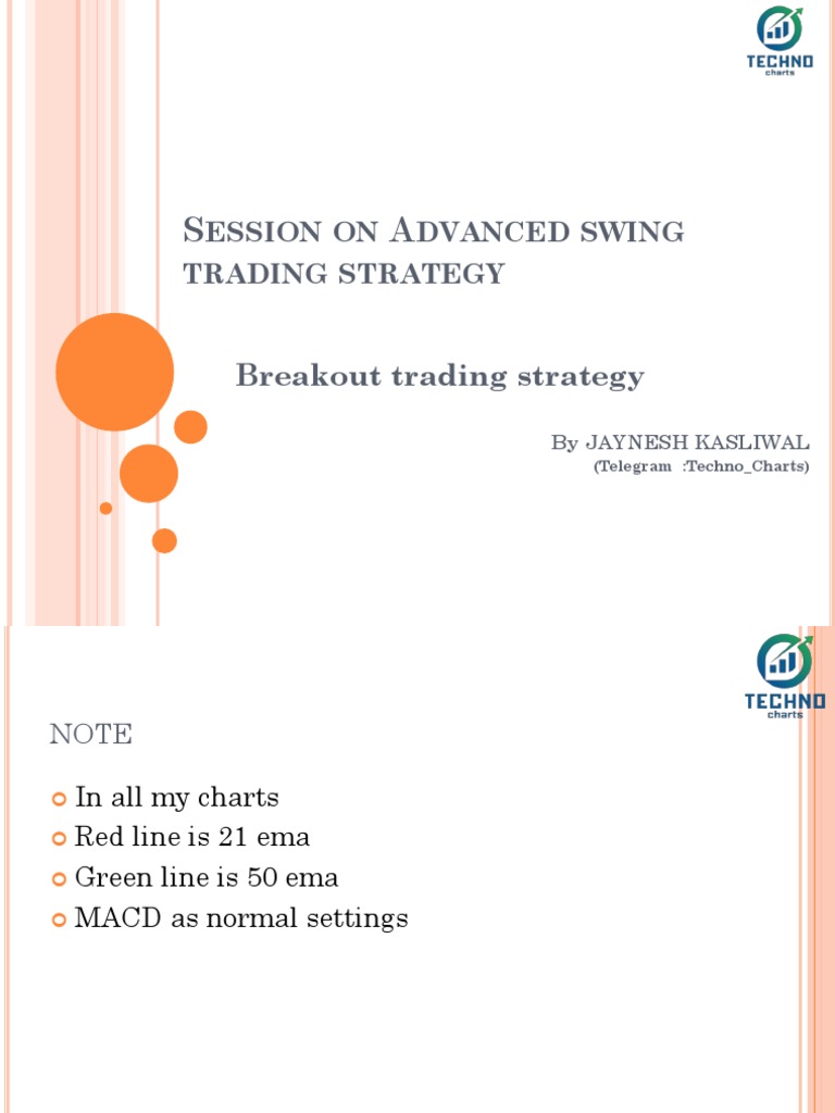 Advanced Breakout Trading Strategies | PDF | Market Trend | Business