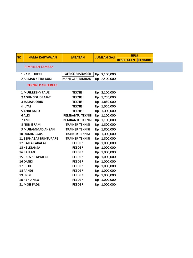 New Microsoft Excel Worksheet | PDF
