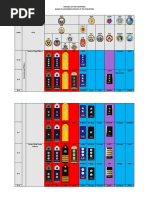 BFP Logo and Insignia Specifications | PDF