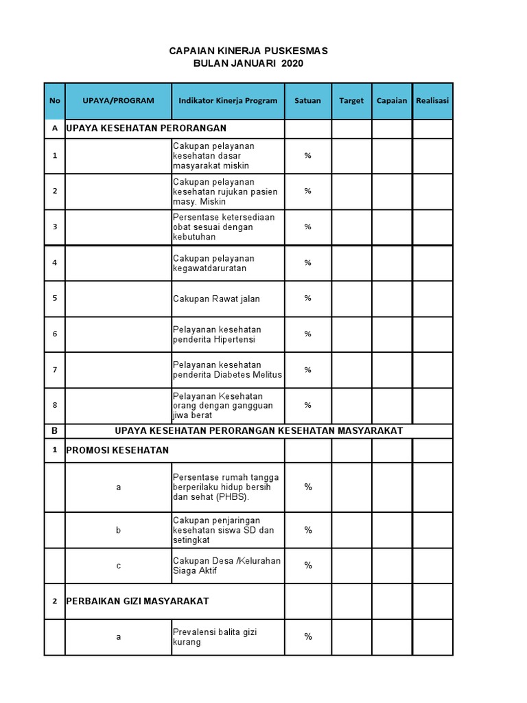 Capaian Kinerja Lansia | PDF