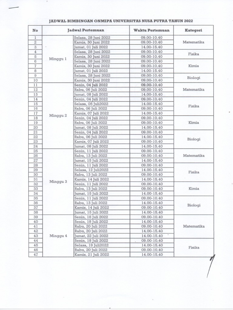 Jadwal Bimbingan ONMIPA 2022 | PDF