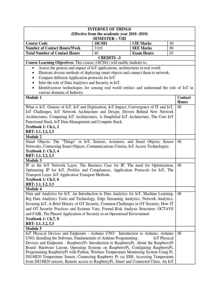 VTU S8 Syllabus | PDF | Internet Of Things | Parallel Computing
