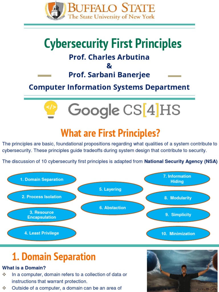 Cybersecurity First Principles | PDF | Computer Security | Security