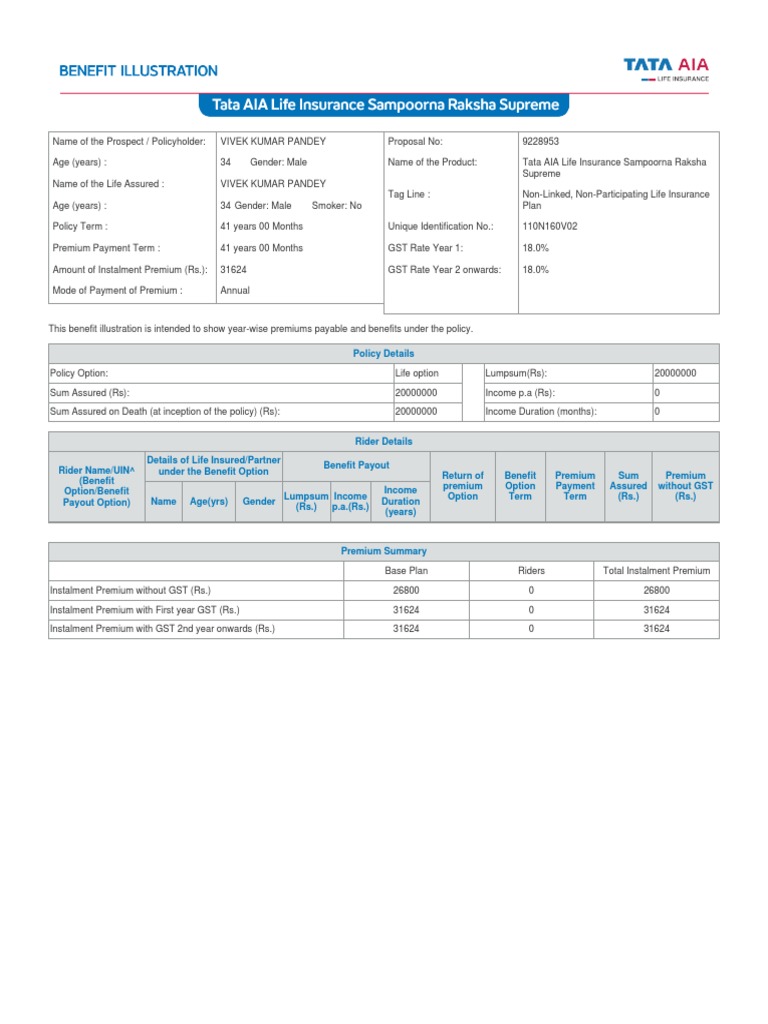 SIS With LSPO and Regular Pay | PDF | Insurance | Life Insurance