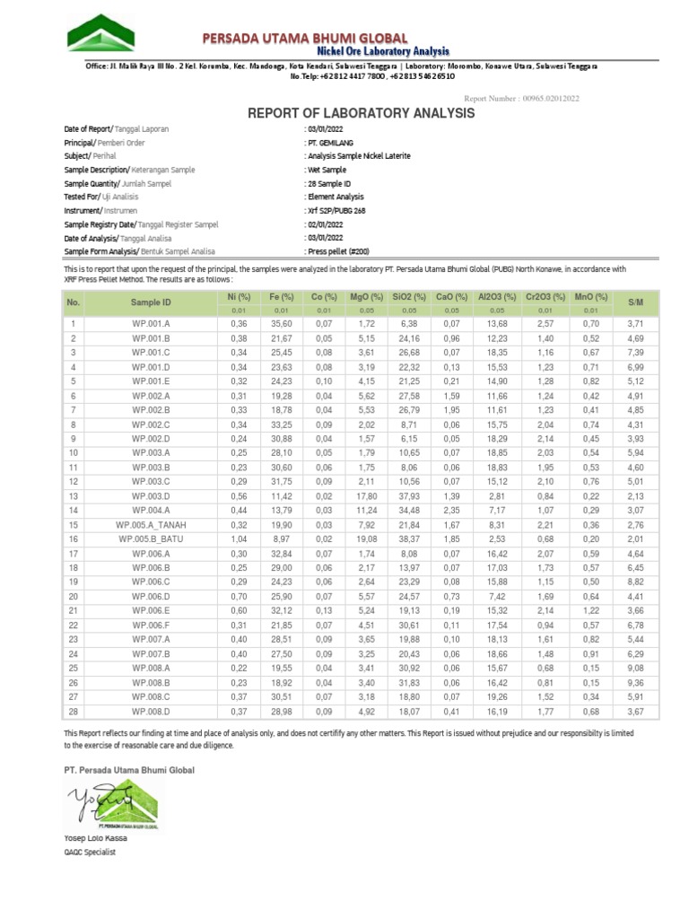 RoA.00965.02012022 GML | PDF