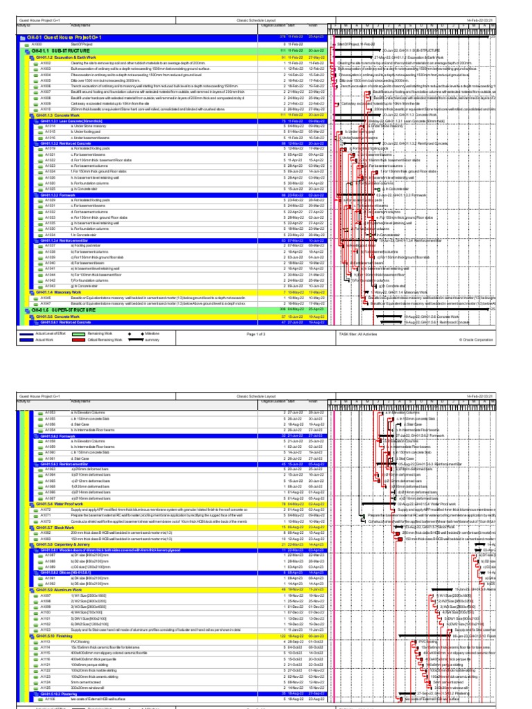 Gantt Chart With Layout Table | PDF | Foundation (Engineering) | Basement