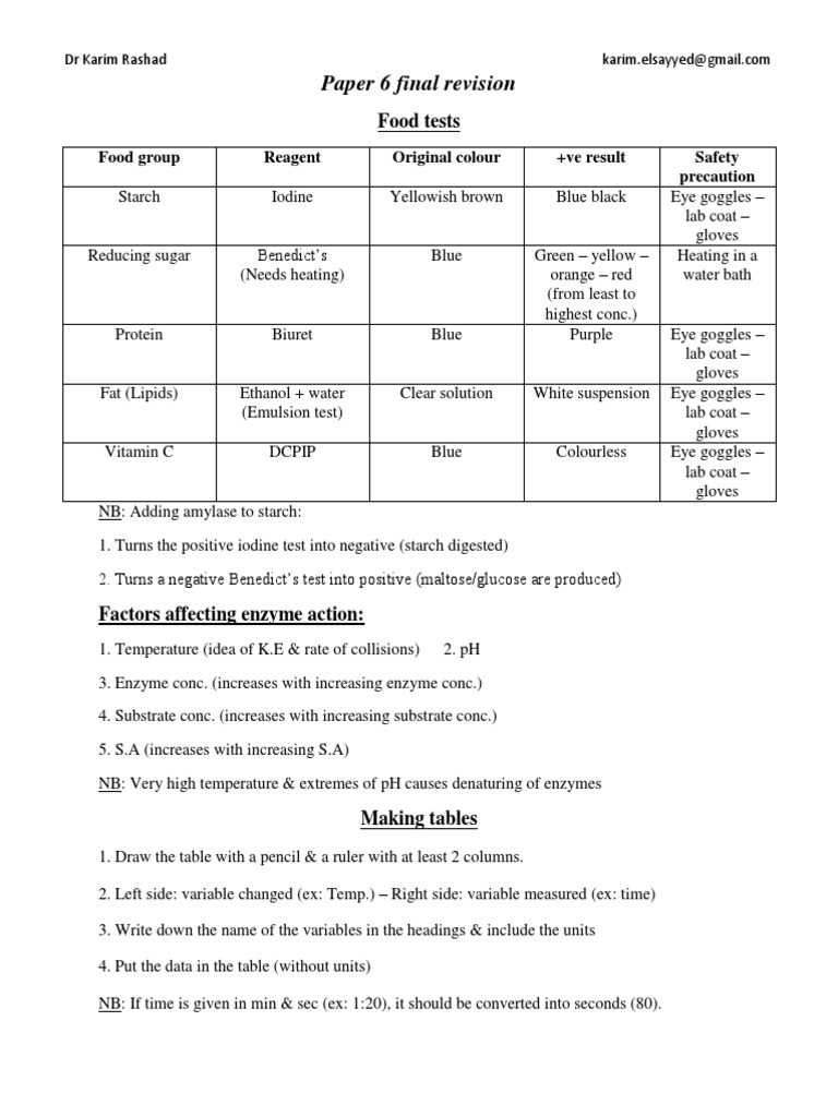Paper 6 Final Revision: Food Tests | PDF | Chart | Starch