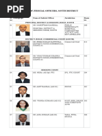 List of Judges - New Delhi District Court, Delhi - India | PDF | Public Law | Jurists