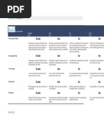 Solo Singing Competition Rubrics 2020 | PDF | Singing | Human Voice