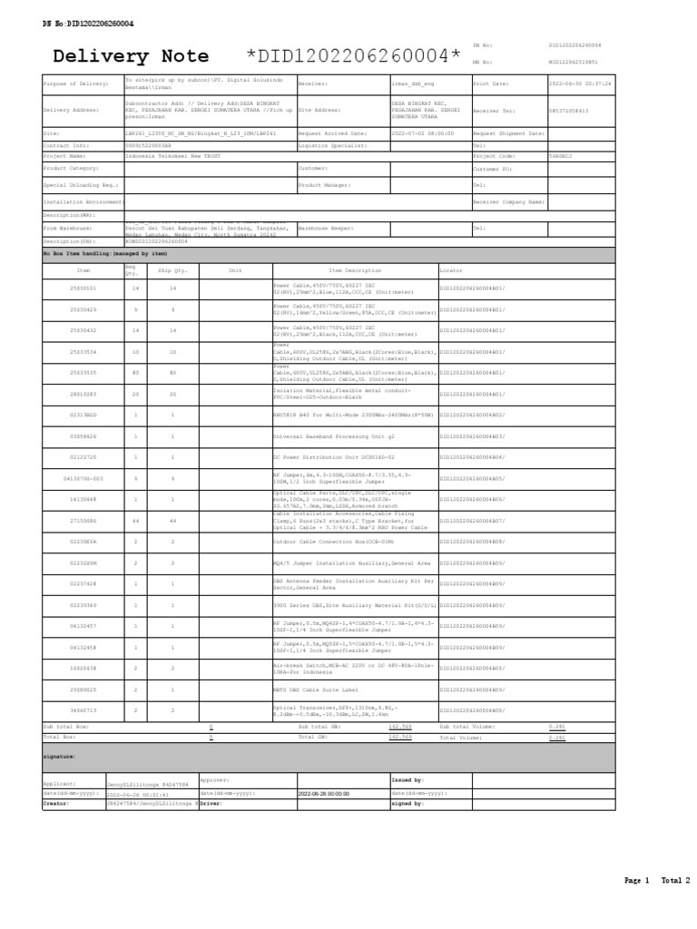 Did1202206260004 (Id1 MD KMJ) Site (Lbp261 l2300 NC Original Detail ...