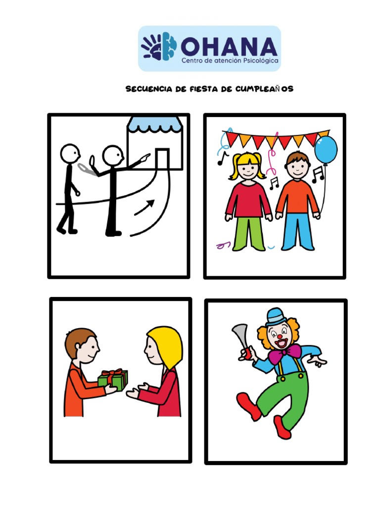 Secuencia de Fiesta de Cumpleaños | PDF | Crecimiento personal y ...