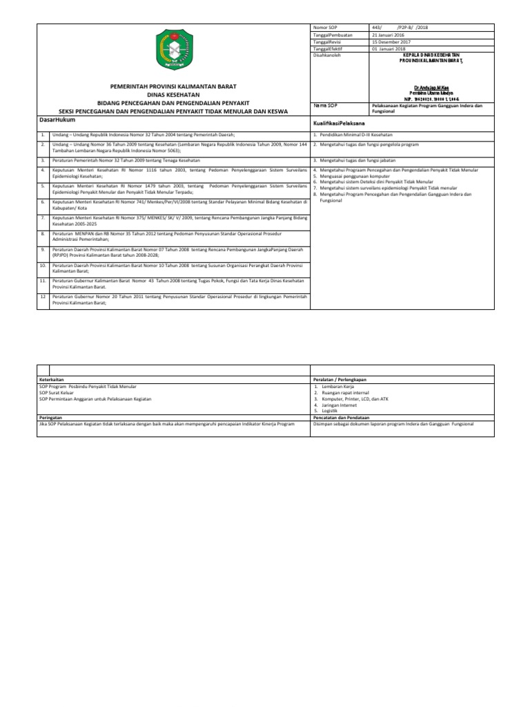 Sop Gangguan Indera New | PDF