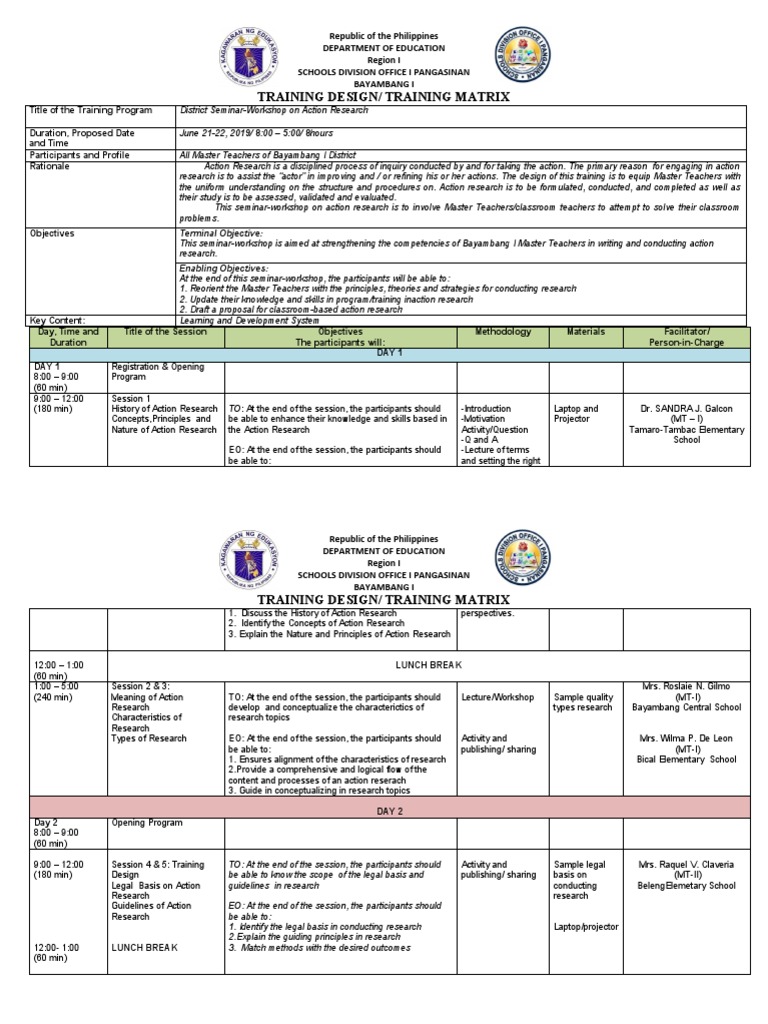 Action Research 2019 Matrix | PDF | Action Research | Teachers
