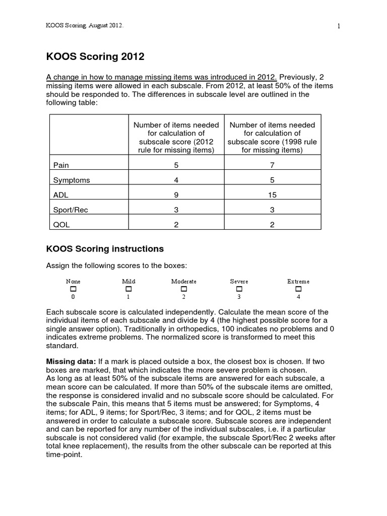 KOOS Scoring Instructions | PDF | Microsoft Excel | Spreadsheet