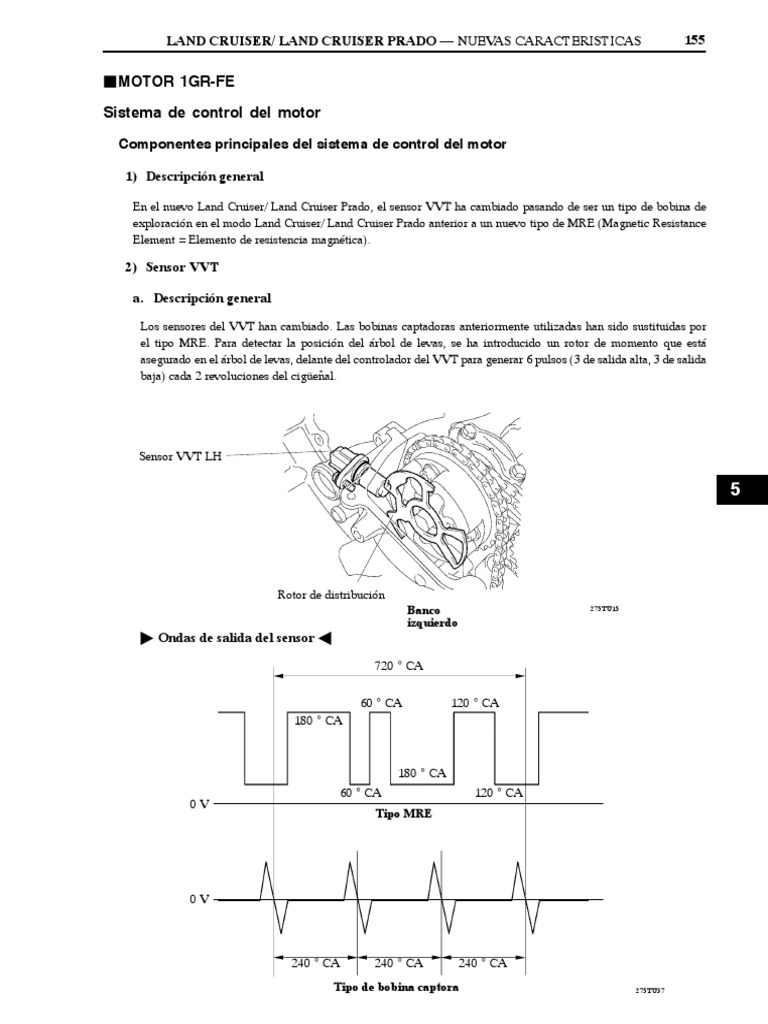 Nuevas características del sensor VVT MRE | PDF | Electromagnetismo | Electricidad