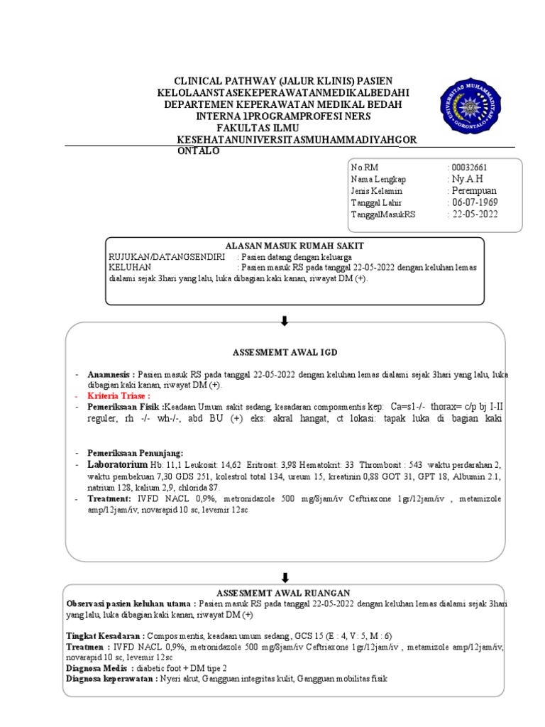 Minicase KMB 2 Bedah | PDF