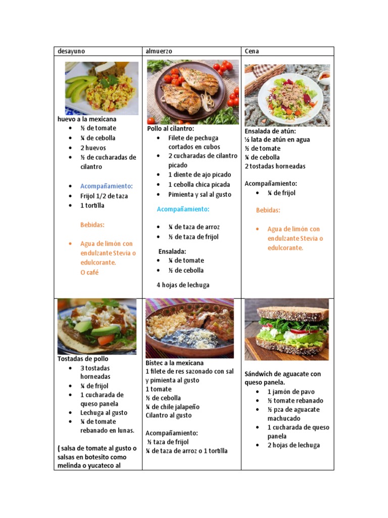 Dieta Normal | PDF | Cocina mexicana | Ingredientes de comida