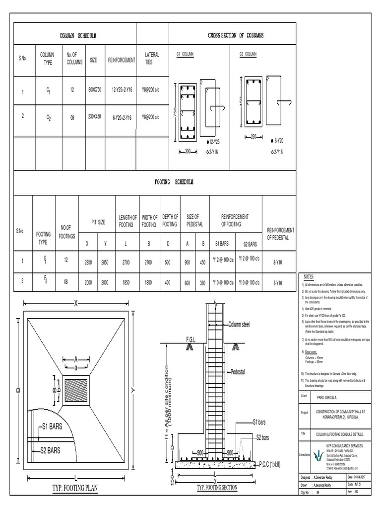 Column & Footing Schedule Details | PDF | Economic Sectors | Design
