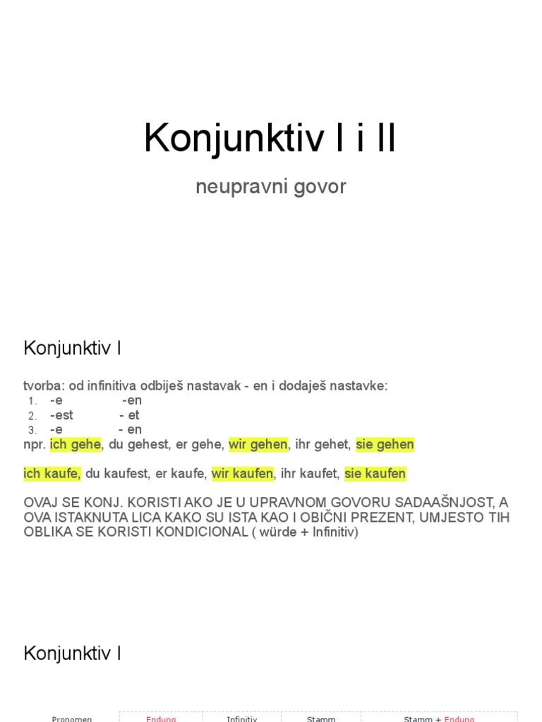 Konjunktiv I I II | PDF