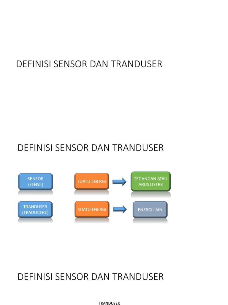 KLASIFIKASI SENSOR DAN TRANDUSER | PDF