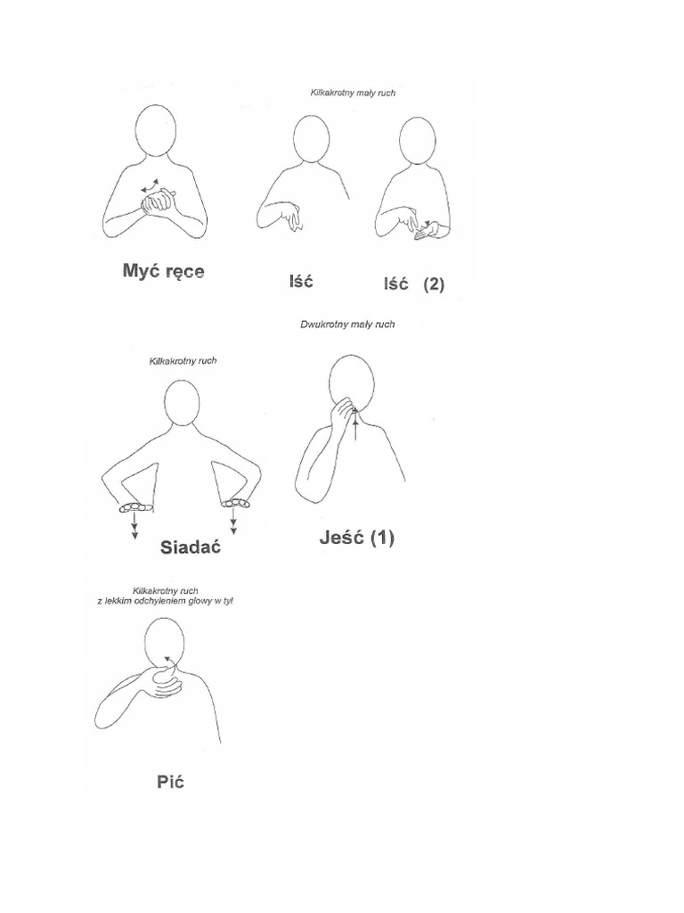 MAKATON Gesty | PDF