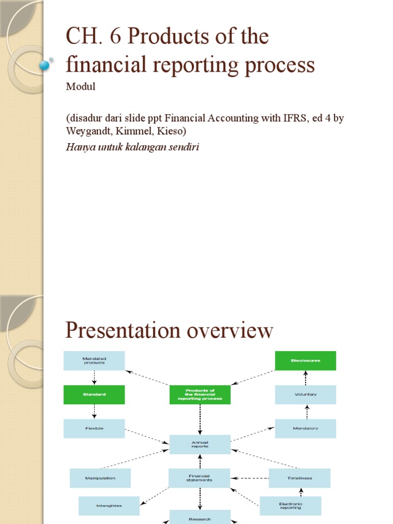 Modul 1 Ch6 Product of The Financial Reporting Process | PDF